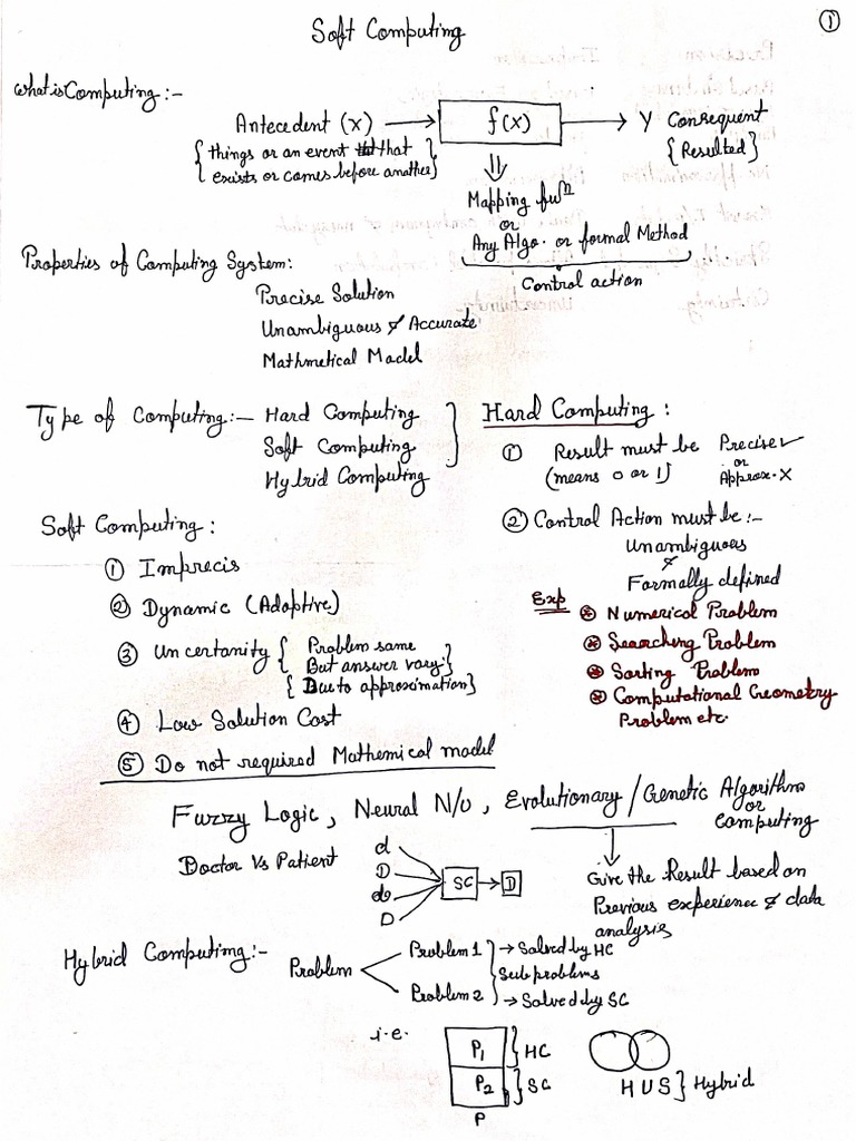 Soft Computing Notes | PDF Soft Computing Notes | PDF