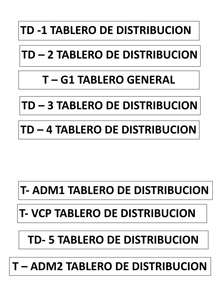 TD - 2 Tablero de Distribucion TD - 1 Tablero de Distribucion | PDF
