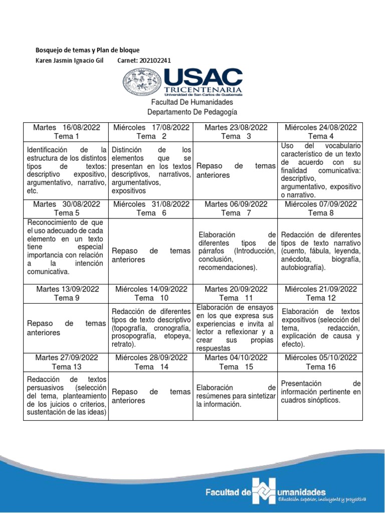 2 Formato Plan de Bloque Ciclo Básico y Diversificado (1) | PDF | Verbo | Evaluación