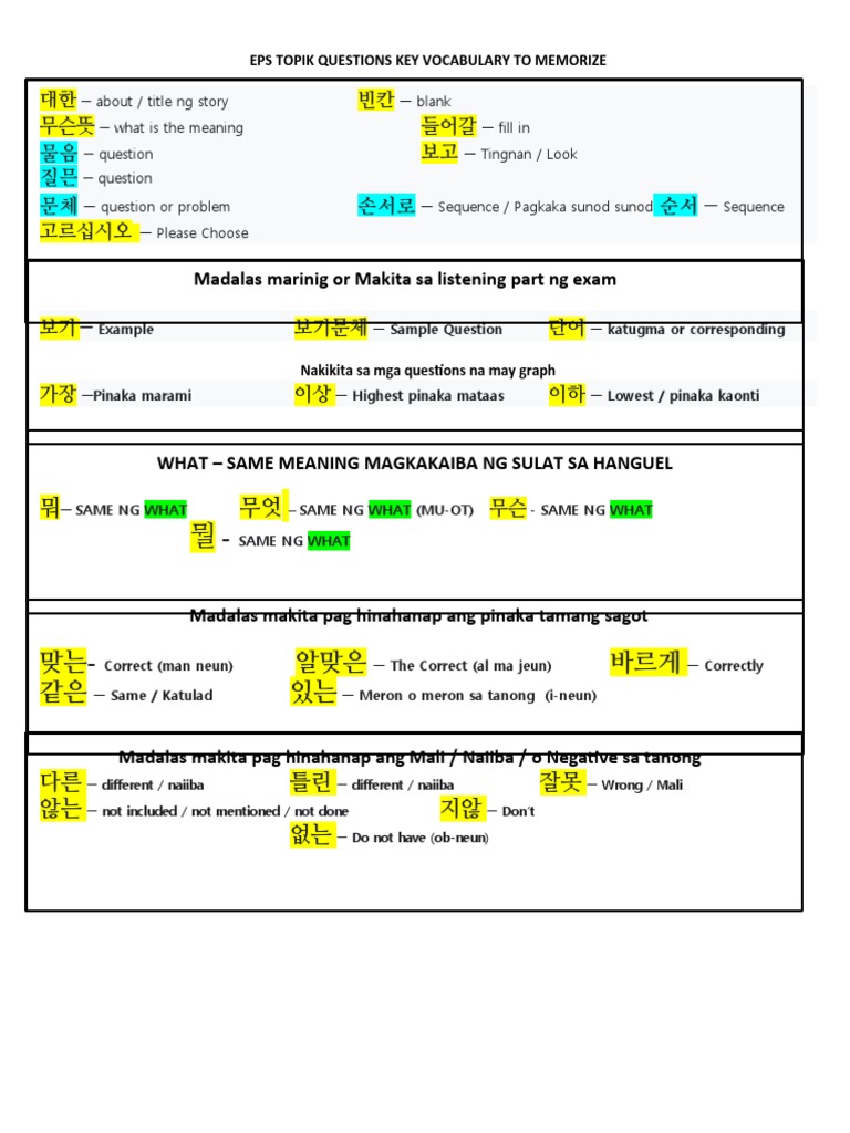 Eps Topik Questions Key Vocabulary To Memorize | PDF