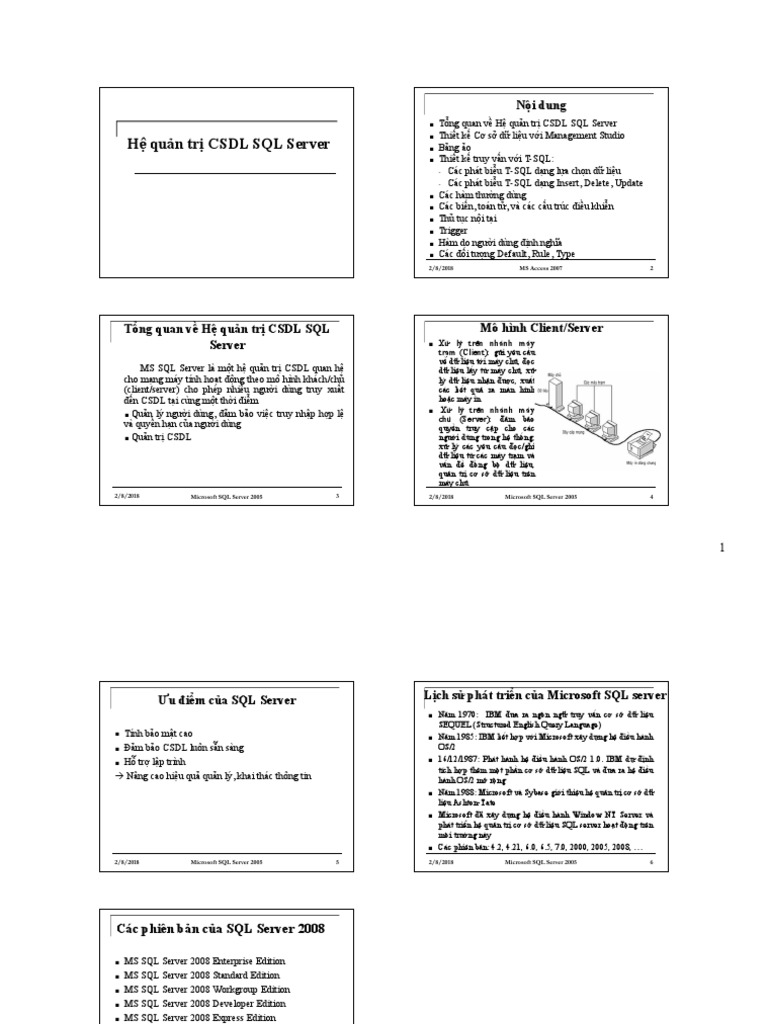 Hệ cơ sở dữ liệu SQL server - Giáo trình bài tập | PDF