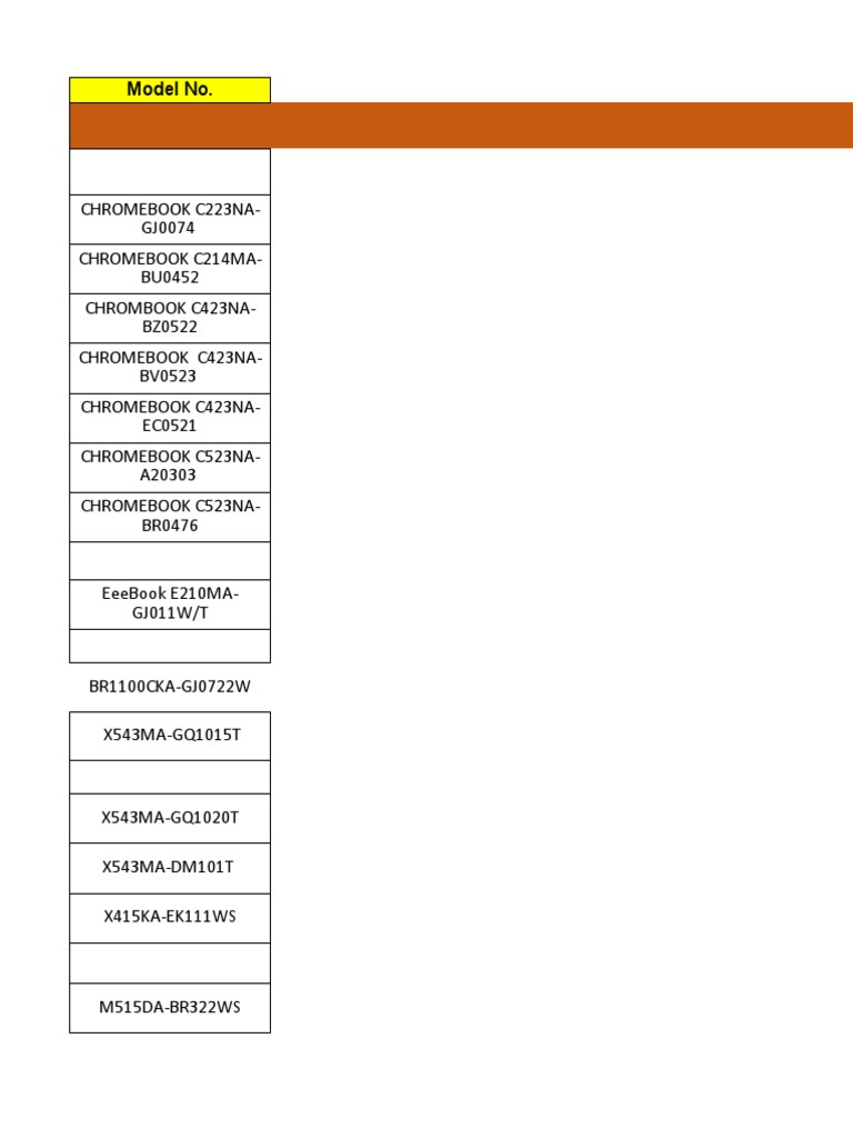 Laptop Stock List - 25 May | PDF | Computer Related Introductions ...