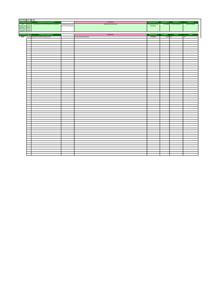 REQ N39 EQUIPOS-pinza Amperimetrica | PDF | Electricidad | Materiales