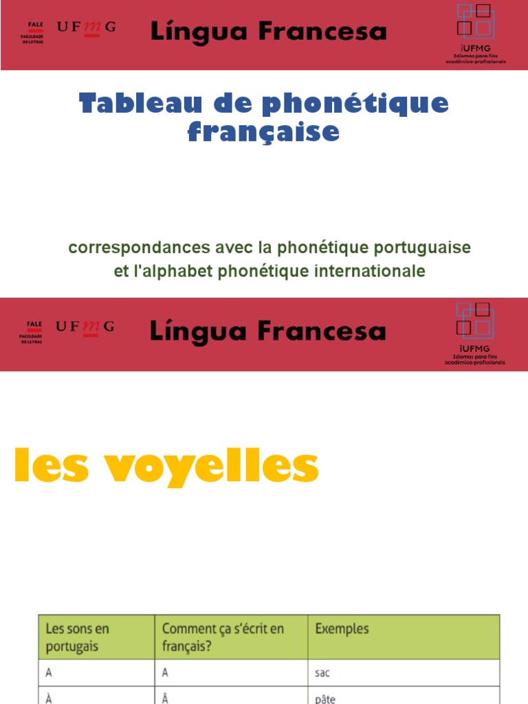 Phonétique française et correspondances | PDF | Arts du langage et ...