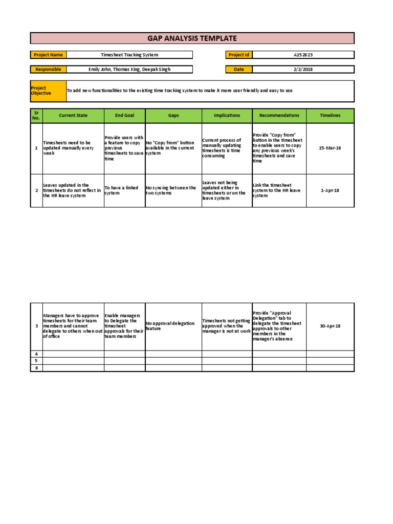Gap Analysis Template - Excel | PDF | Computing | Software