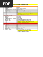 E-Rohani Bagbinreligi Polri | PDF