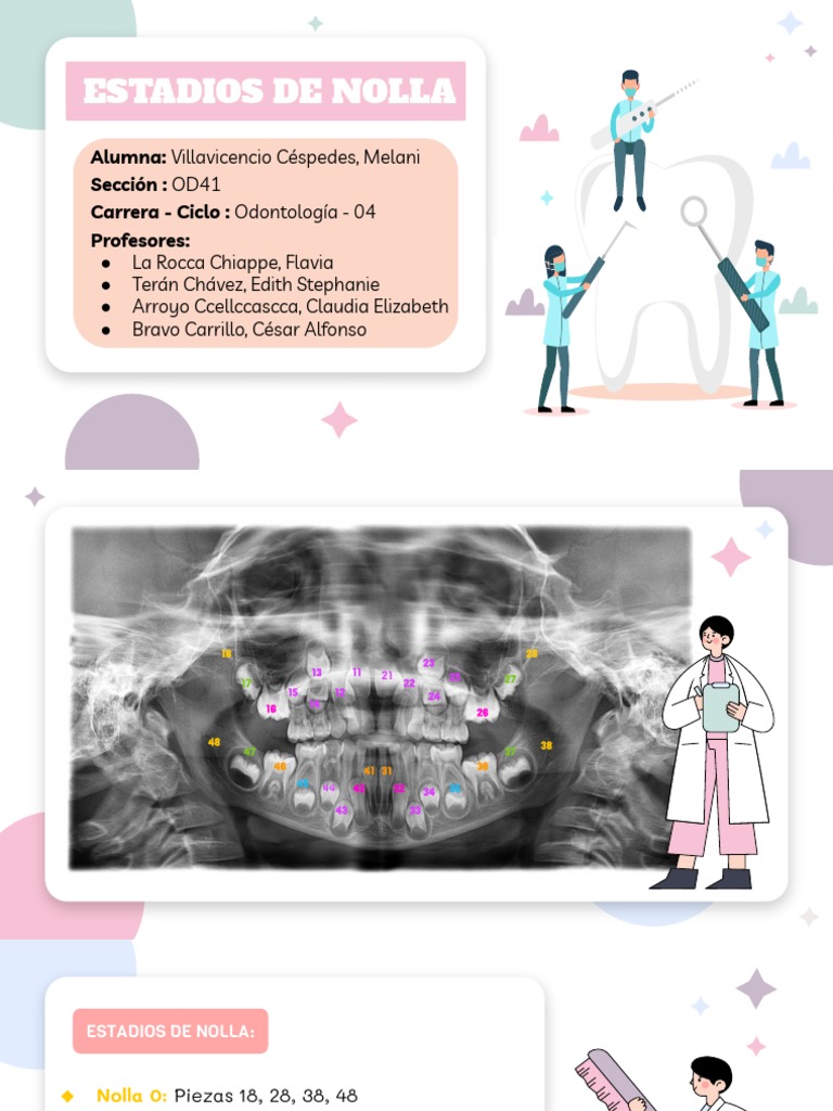 ESTADIOS DE NOLLA - Tarea N°5 | PDF | Boca | Diente