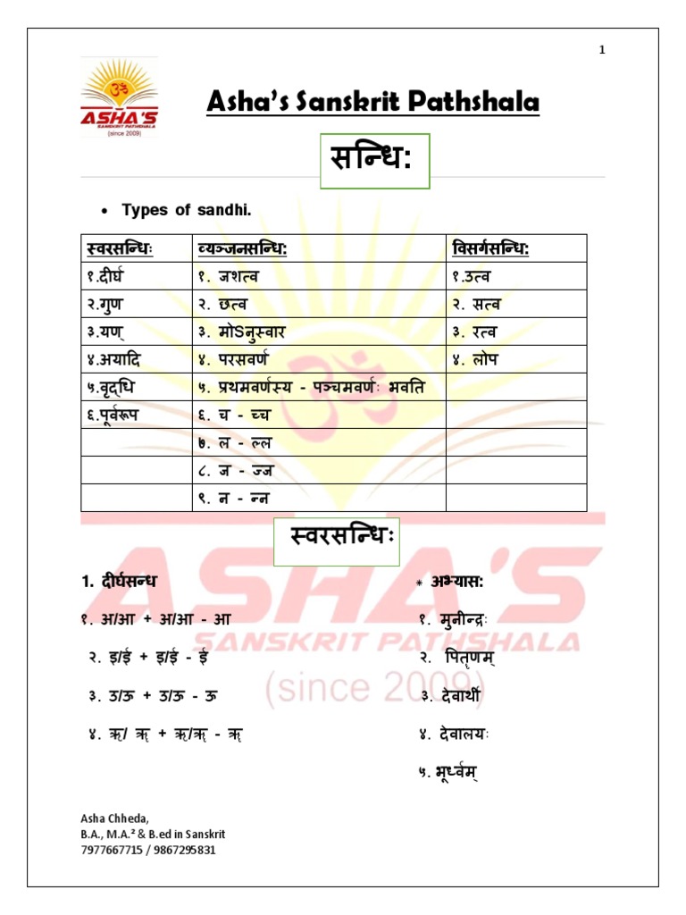 Sandhi Worksheet 10th | PDF