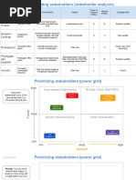 Interested Party Analysis | PDF | Iso 9000 | Risk