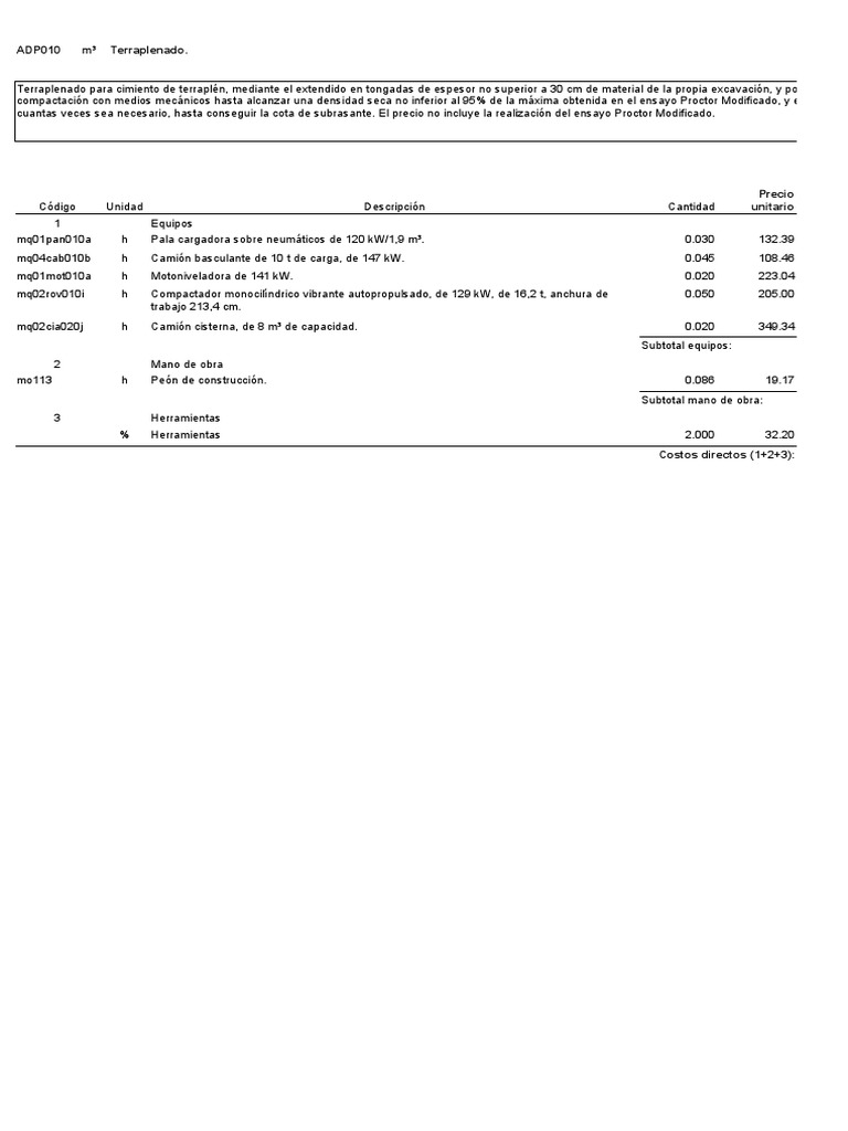 ADP010 | PDF | Ingeniero civil | Ingeniería geotécnica