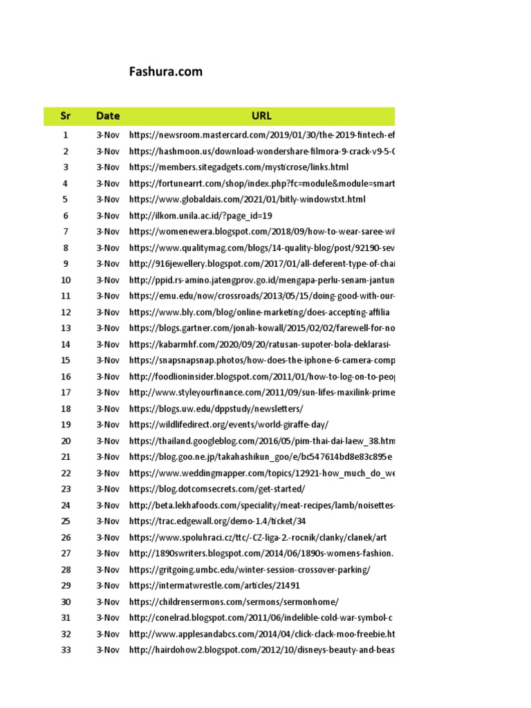Backlinks Update | PDF | Web Technology