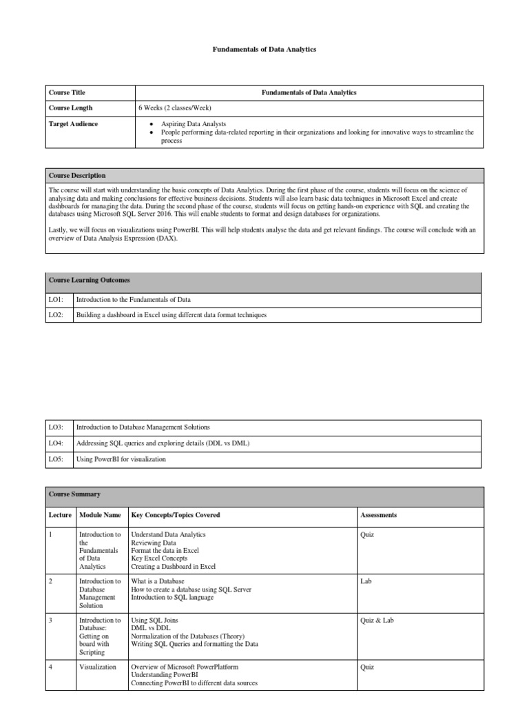 Fundamentals of Data Analytics (In-Person) Course Outline | PDF | Data ...