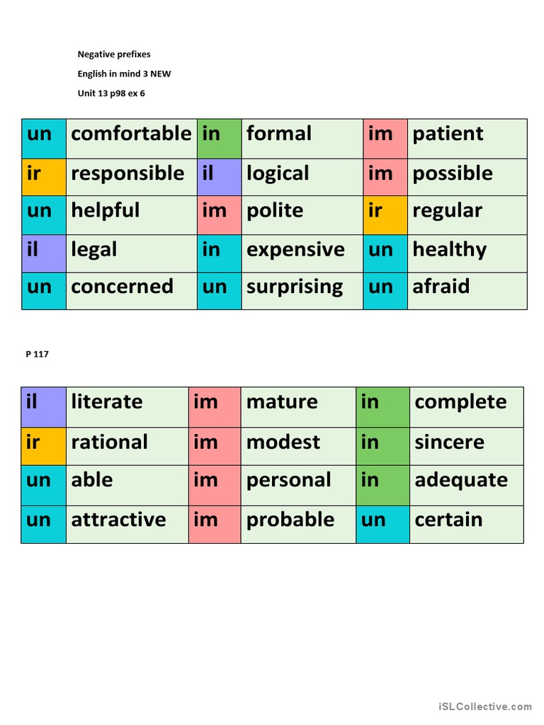Negative Prefixes Cards | PDF | Wellness