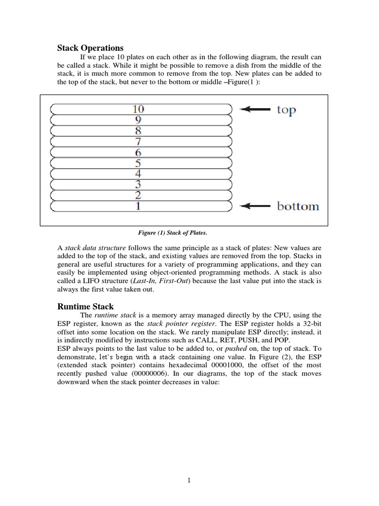 Presentation On Run Time Stack | PDF | Computing | System Software