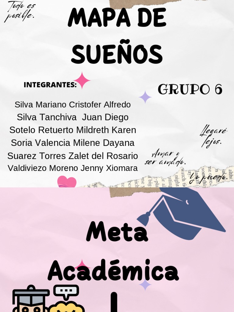 Mapa de Sueños - G6 | PDF