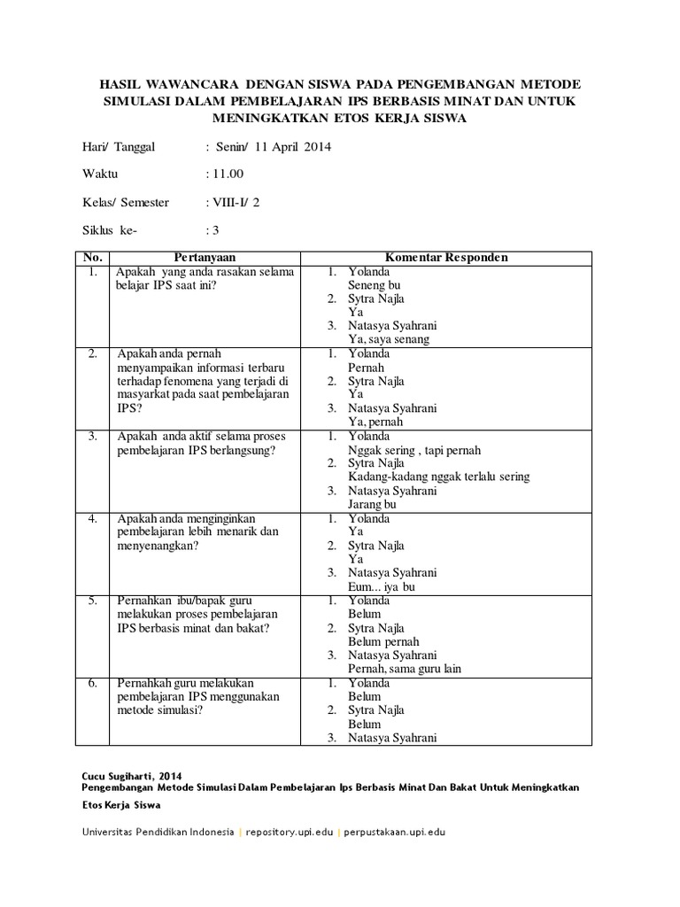 Hasil Wawancara Dengan Siswa | PDF