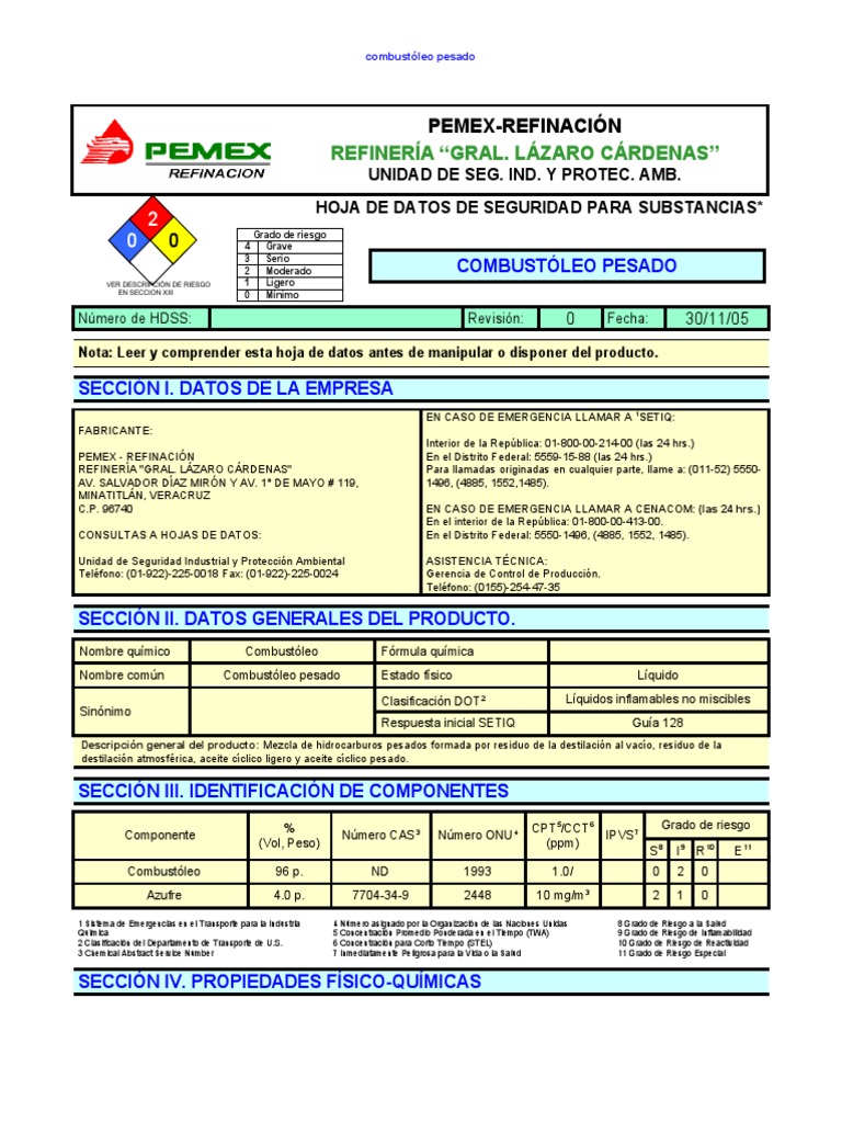 Combustóleo Pesado | PDF | Agua | Ventilación (Arquitectura)