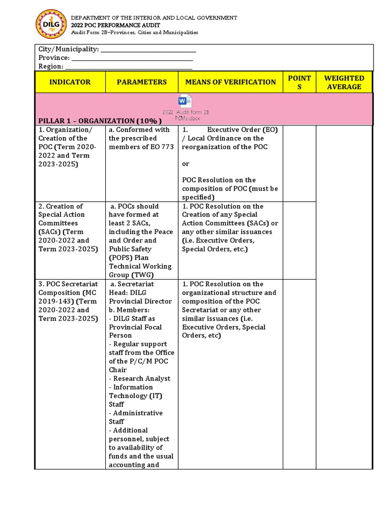 2022 Audit Form 2B - PCMs | PDF | Business | Government