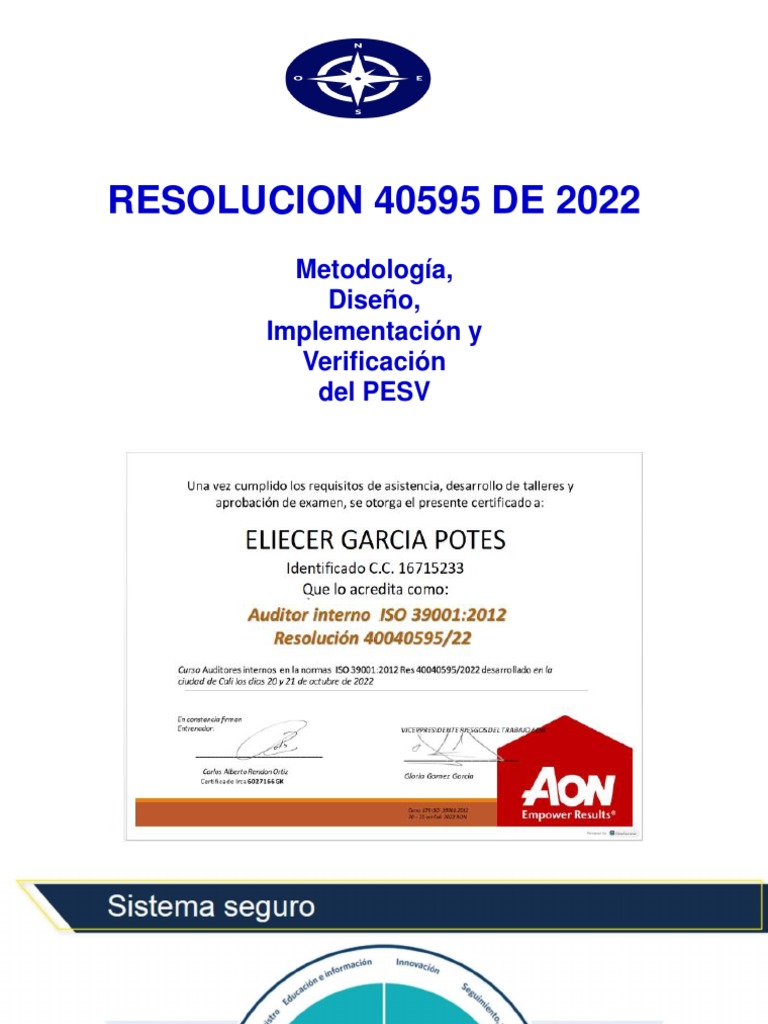 Presentacion Resolucion 40592-2022 Pesv | PDF