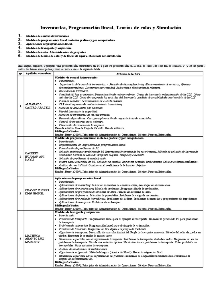 Inventarios, Programación Lineal, Teorías de Colas y Simulación | PDF ...