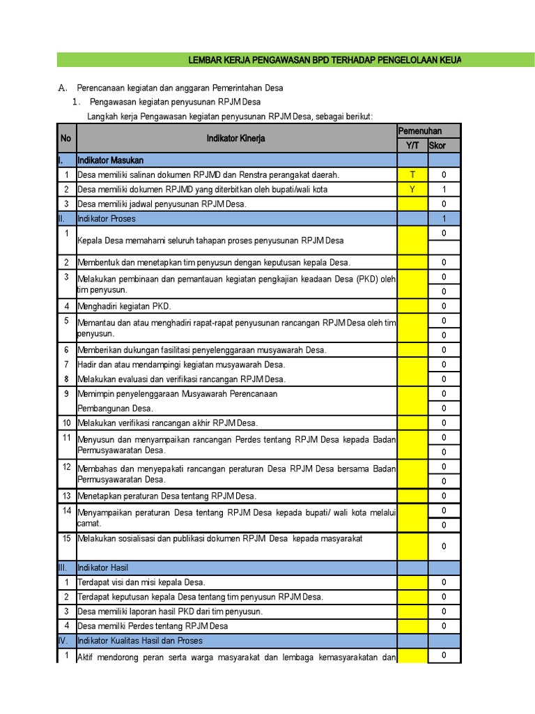 Lembar Kerja BPD | PDF
