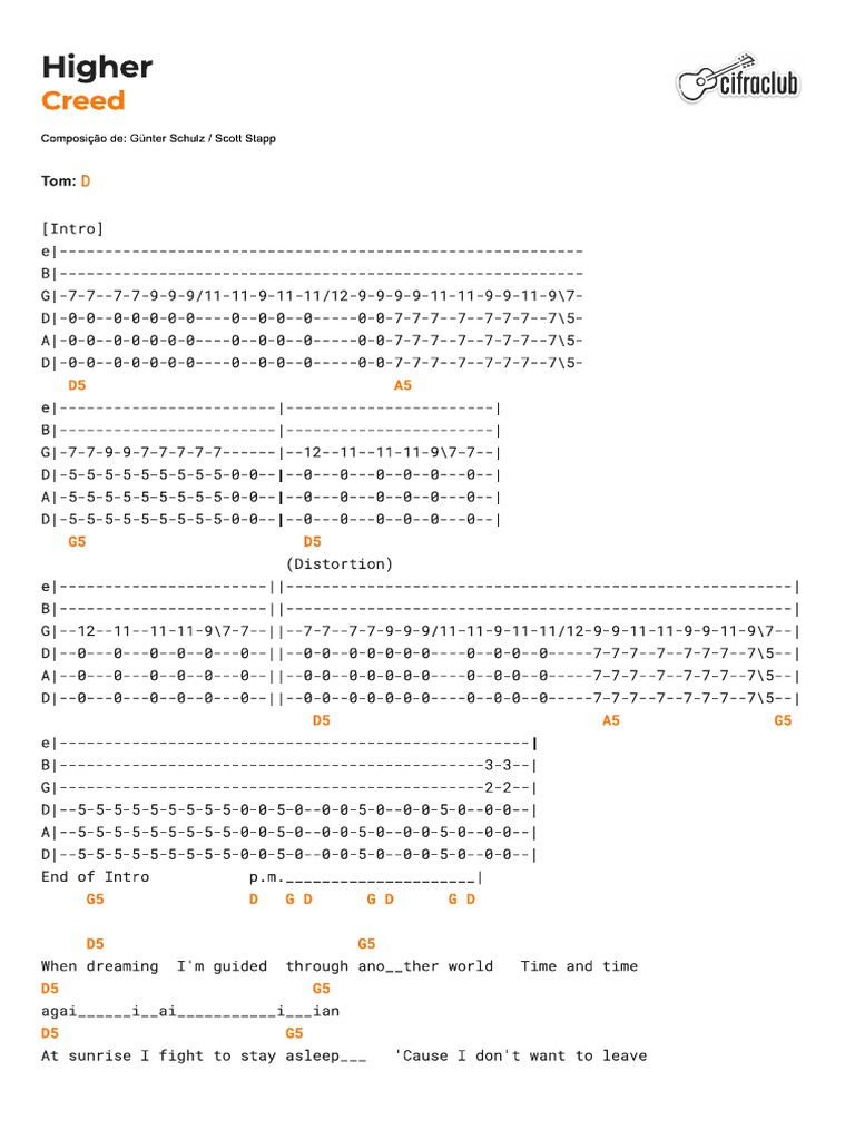 Cifra Club - Creed - Higher | PDF