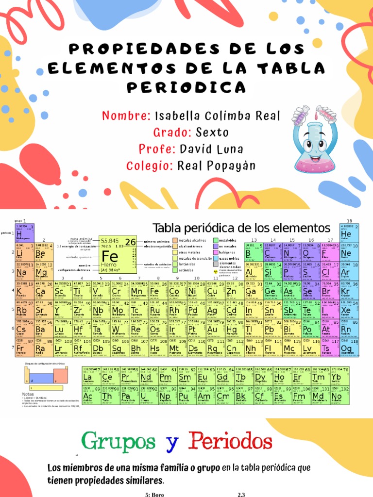Propiedades tabla periodica | PDF