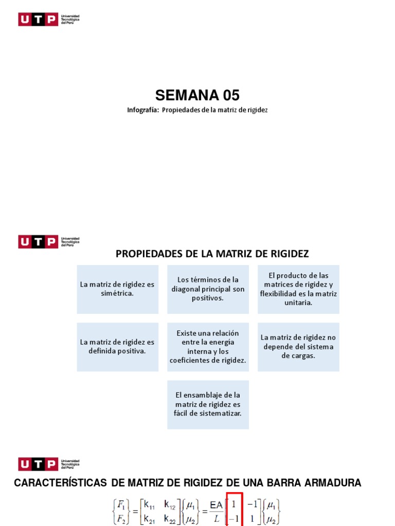 SEMANA 5 - Propiedades de La Matriz de Rigidez | PDF