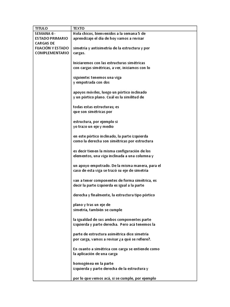 Semana 6 - Estado Primario Cargas de Fijación y Estado Complementario ...