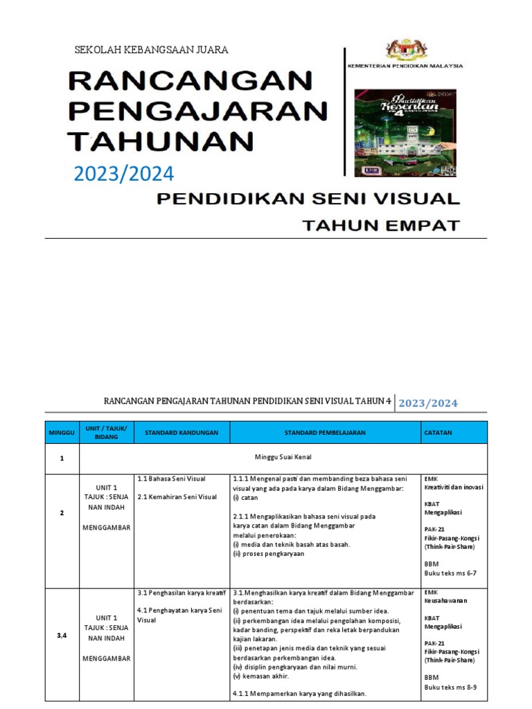 Rancangan Pengajaran Seni Visual Tahun 4 | PDF