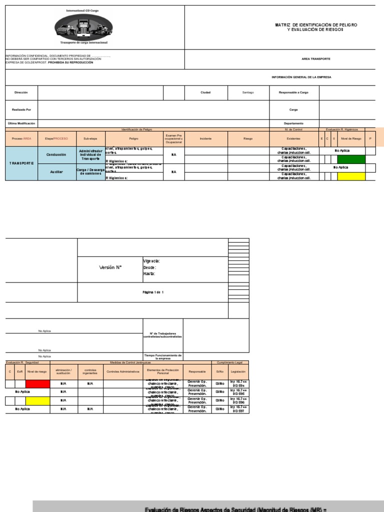 MIPER | PDF | Seguridad y salud ocupacional | Medicina CLINICA