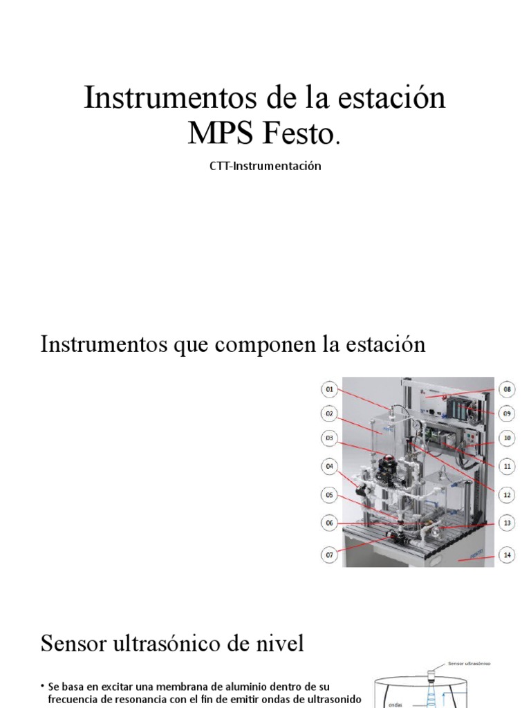 Instrumentos de Control y Medición MPS Festo | PDF | Relé | Solenoide