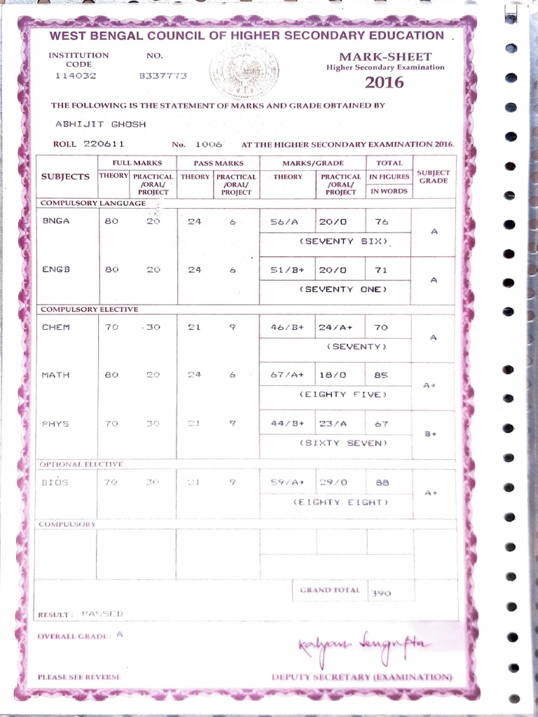 Hs Result | PDF | Educational Stages | Secondary Education