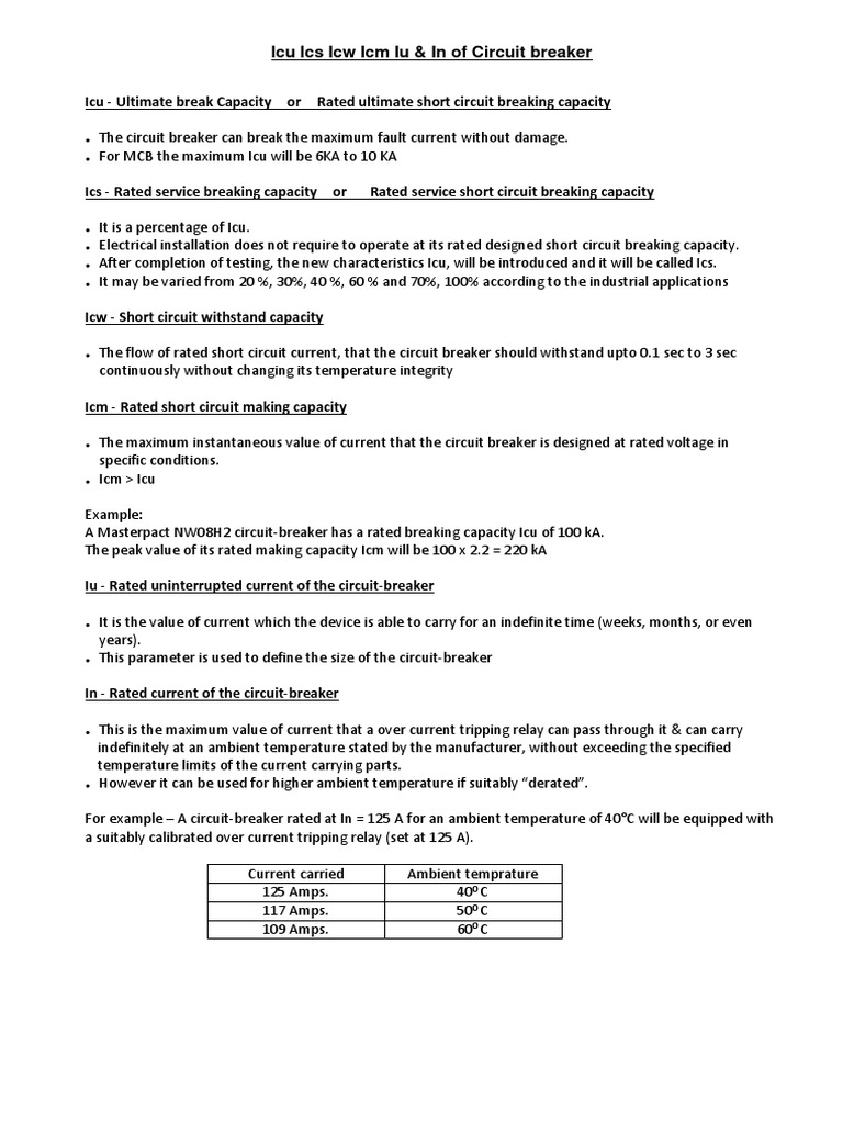 Icu Ics Icw Icm Iu in Definition | PDF