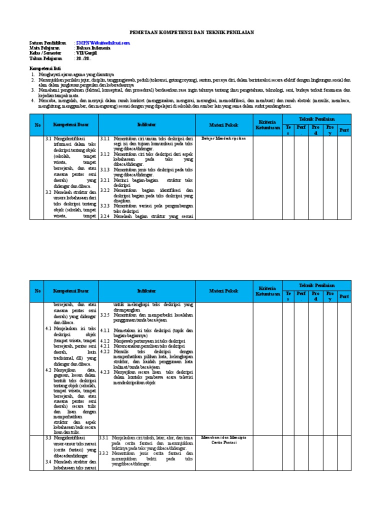 Pemetaan Kompetensi Dan Teknik Penilaian (Ganjil) | PDF