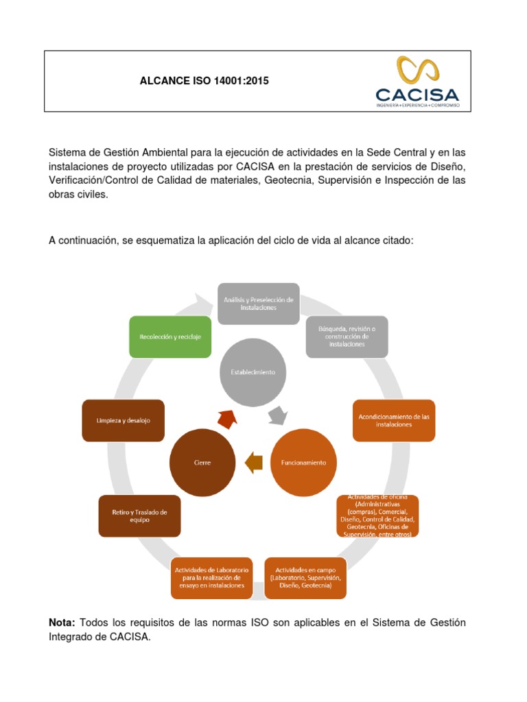 Alcance ISO 14001 2015 | PDF
