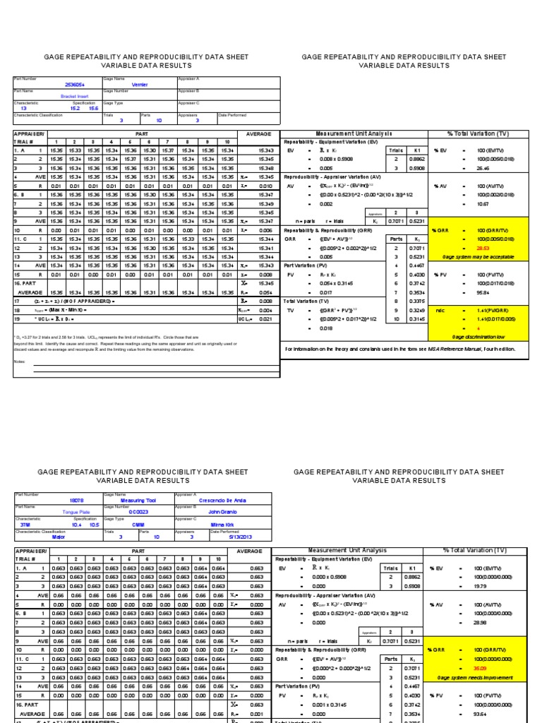 GageRR Analisis RR | PDF | Science | Statistics