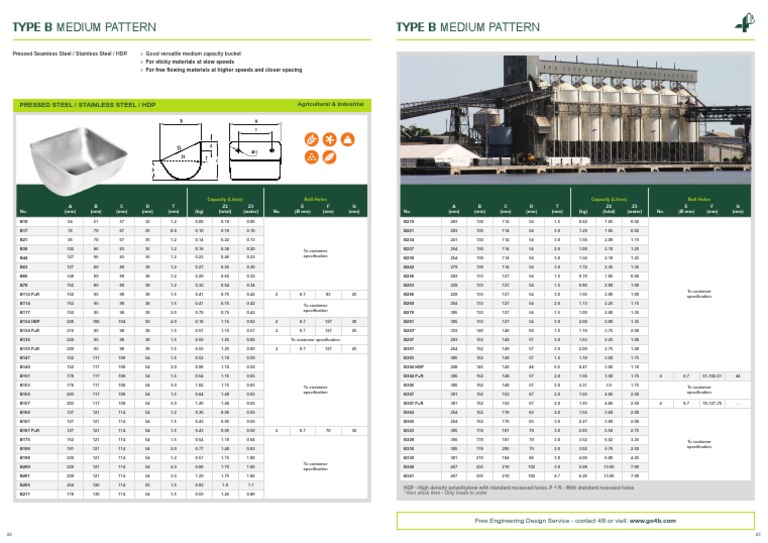 B Buckets | PDF | Secondary Sector Of The Economy | Materials