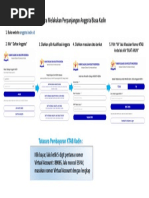 Manual Guide Pembuatan Peta Tapak Proyek 1 | PDF