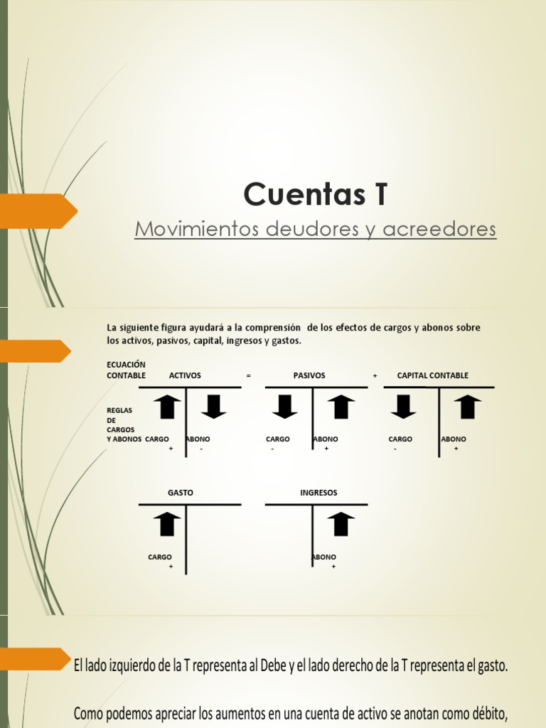 Aumentos y disminuciones en cuentas T | PDF | Contabilidad | Industrias ...