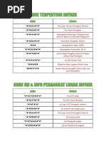 Cara Download KSM Di Info Infokhs Umm - Google Search | PDF | Teknologi ...