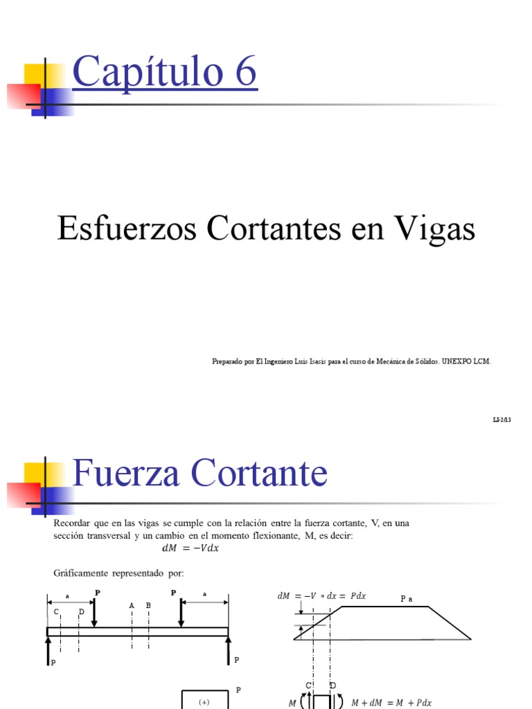 Cap 6 Esfuerzos Cortantes en Vigas 8hr | PDF | Viga (Estructura ...