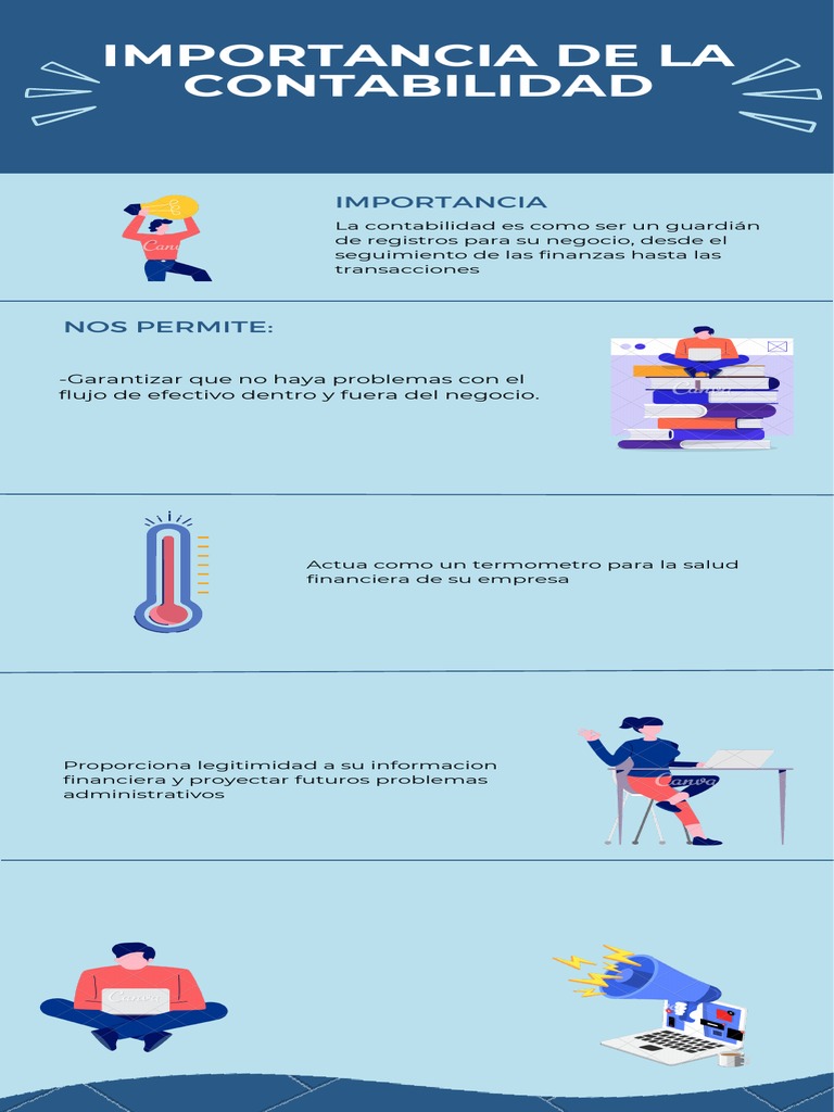 Infografia Importancia De La Contabilidad Pdf