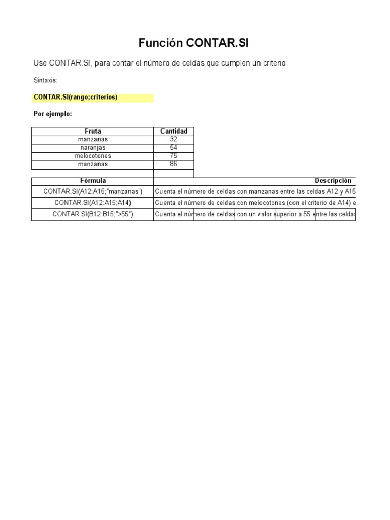 ejercicio-funciones-contar_sumarsi1 RICARDO ACUÑA | PDF