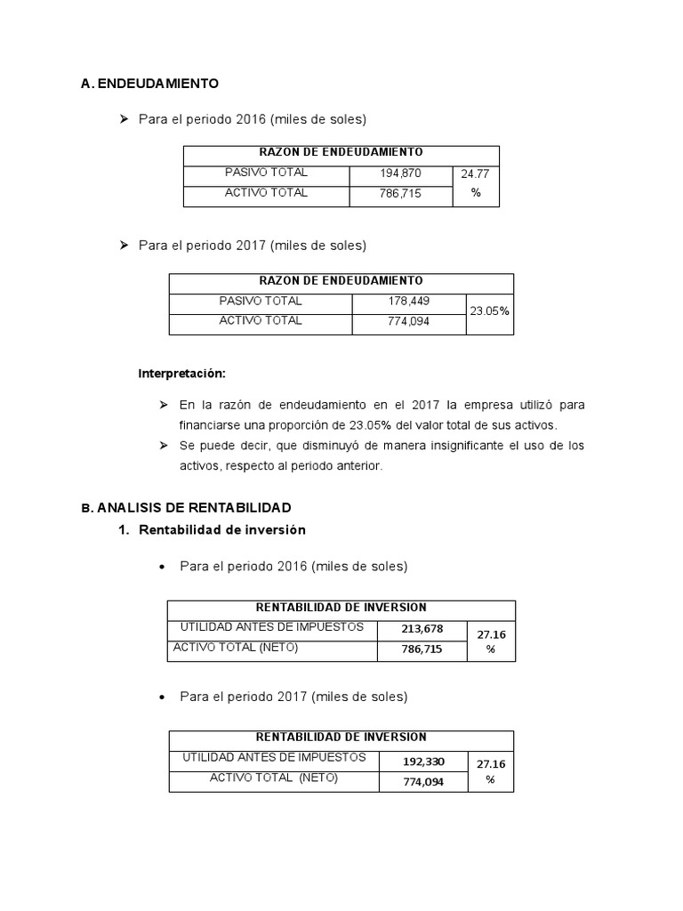 ANALISIS-de-ratios | PDF | Economía Financiera | Negocios económicos