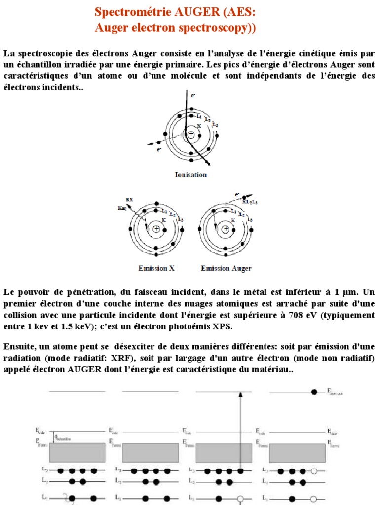 Auger | PDF | Spectrométrie photoélectronique X | Chimie
