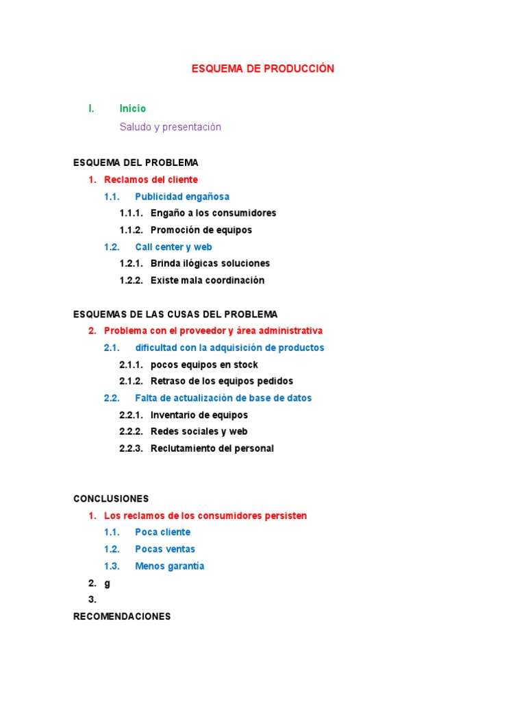 Esquema de Producción Semana 4 | PDF