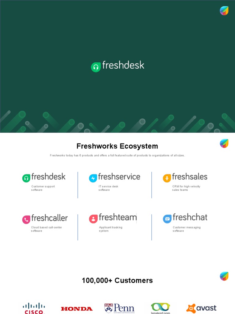 Freshdesk | PDF | Communication | Information Technology