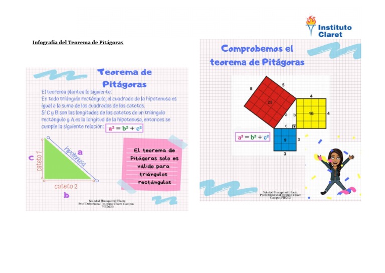 Infografía-del-Teorema-de-Pitágoras-8°-Taller | PDF