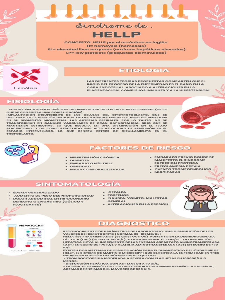 Síndrome de Hellp | PDF | El embarazo | Hipertensión